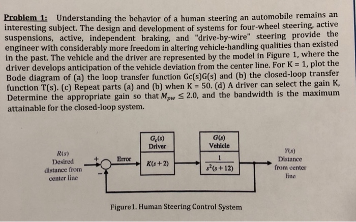 Solved Problem 1: Understanding the behavior of a human | Chegg.com