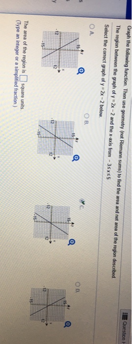 Solved Graph the following function. Then use geometry (not | Chegg.com
