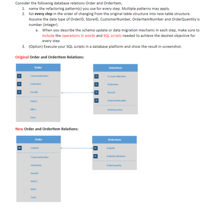Solved Consider the following database relations Order and | Chegg.com