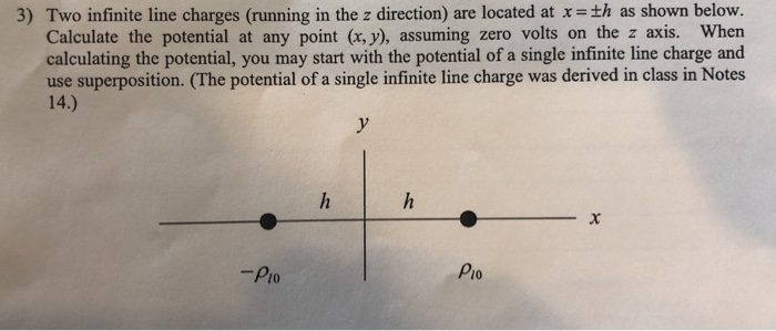 Solved 4) Use the gradient to calculate the electric field | Chegg.com
