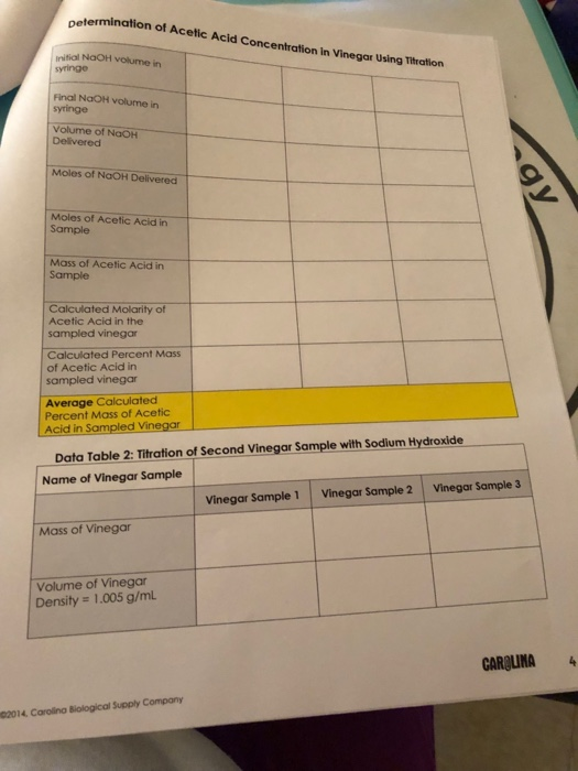 Determination of acetic acid concentration in vinegar | Chegg.com