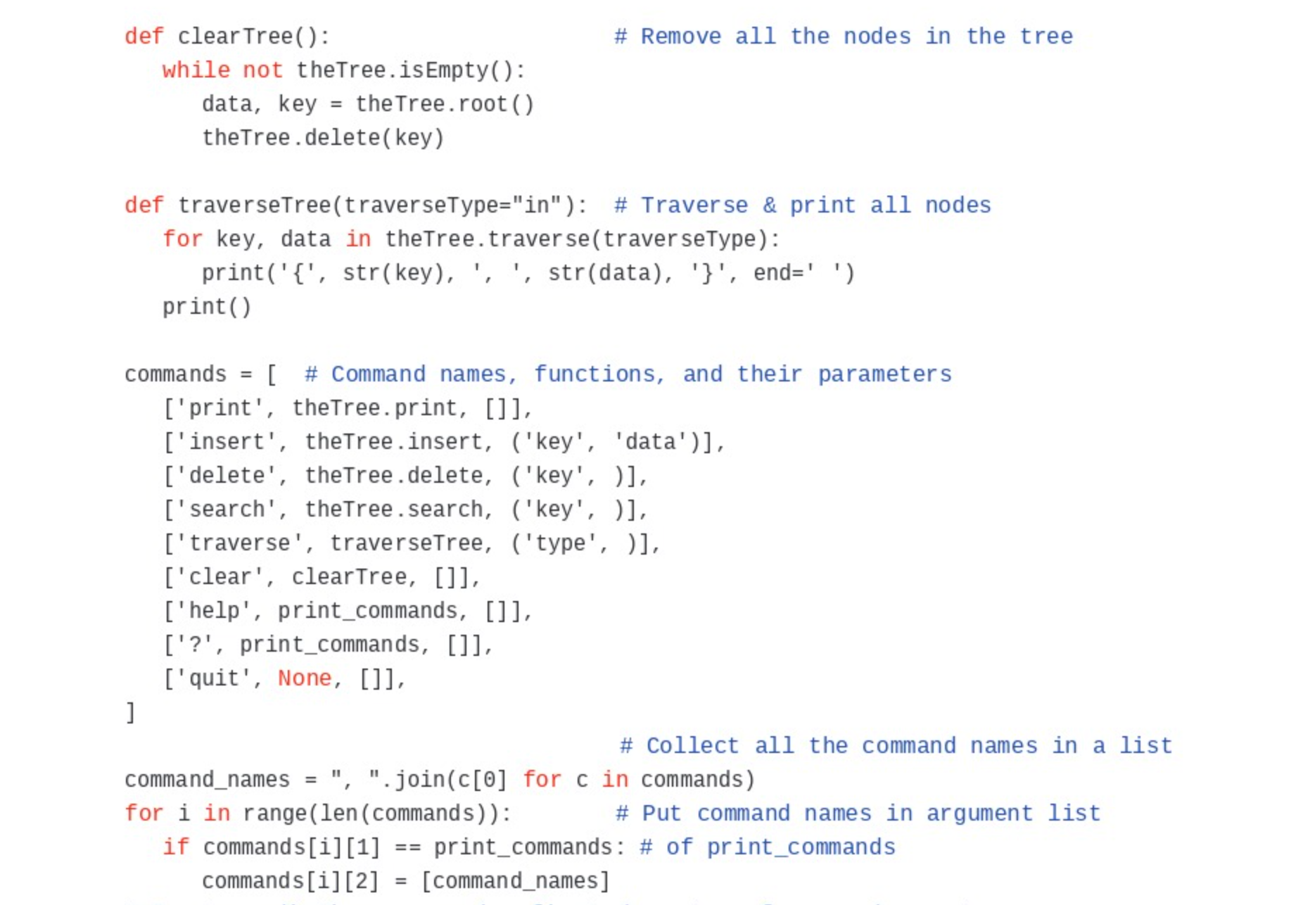 Solved In Python Is To Use The Dictionary Dict Data Type 