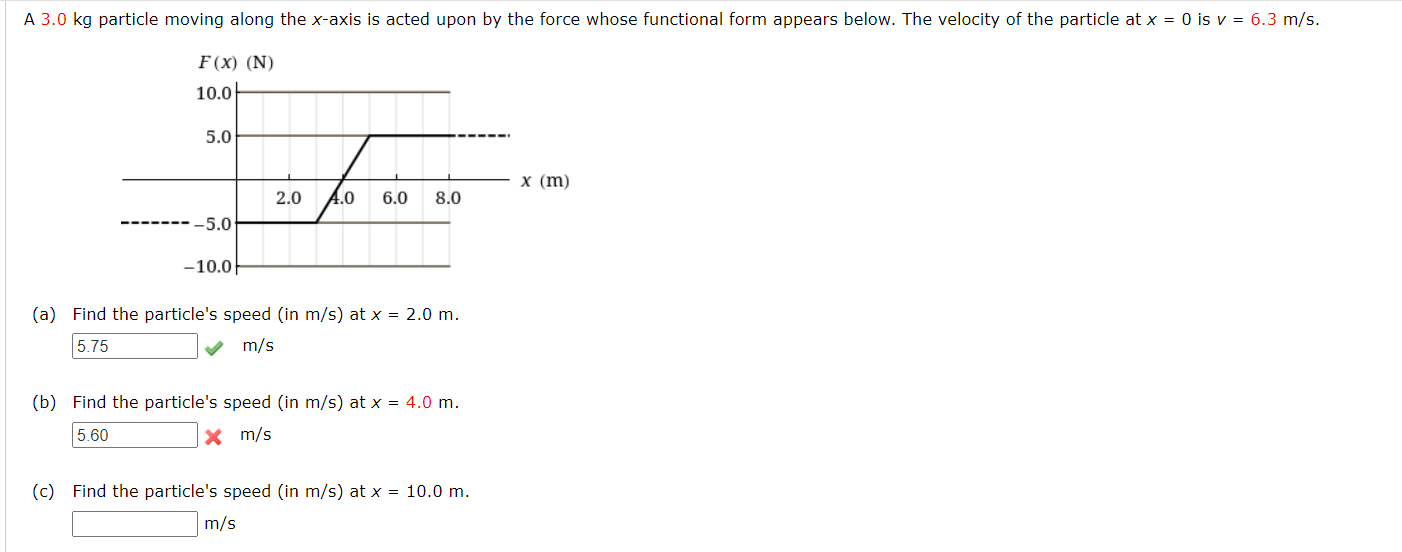 Solved A 3.0kg ﻿particle moving along the x-axis is acted | Chegg.com