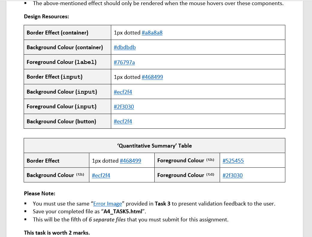 Solved Task 5: Create the HTML and CSS code needed to | Chegg.com