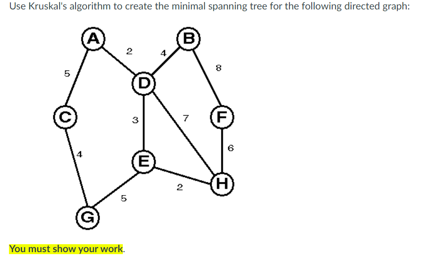 Solved Use Kruskal's algorithm to create the minimal | Chegg.com