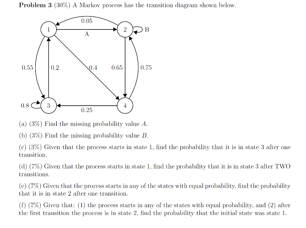 Solved Problem 3 (30%) A Markov process has the transition | Chegg.com