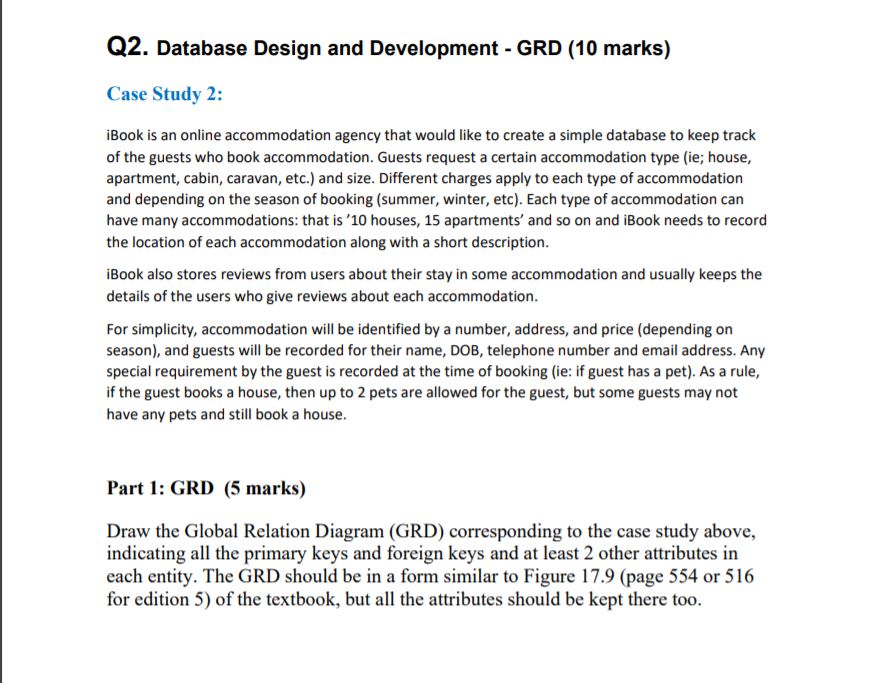 Q2. Database Design and Development - GRD (10 marks) | Chegg.com