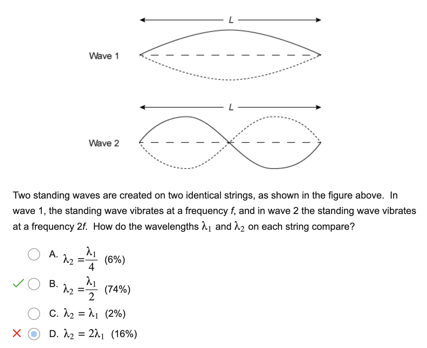 Solved How is the wavelenght for the second wave greater? | Chegg.com