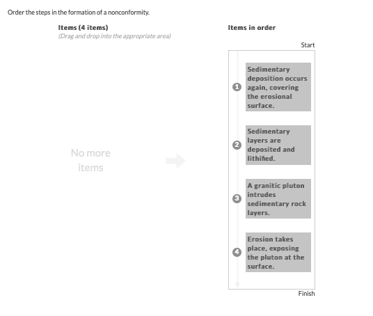Solved Order the steps in the formation of a nonconformity. | Chegg.com Solved Order the steps in the formation of a nonconformity. | Chegg.com