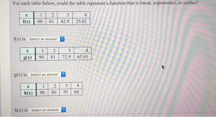 Solved For each table below, could the table represent a | Chegg.com