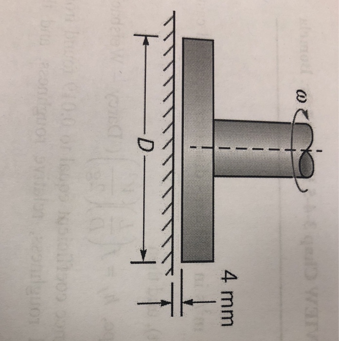 Solved Problem 4 The disc shown below has a diameter D = 1 | Chegg.com