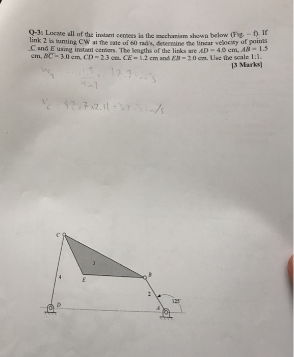 Solved Q-3: Locate all of the instant centers in the | Chegg.com
