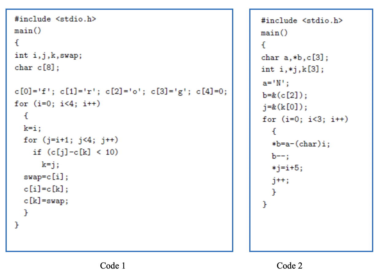 Solved Write out the memory map for the following codes, | Chegg.com