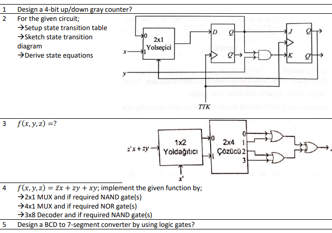 Solved Design a 4-bit up/down gray counter? For the given | Chegg.com