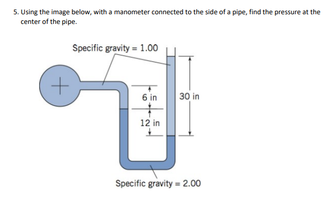 Solved 5. Using the image below, with a manometer connected | Chegg.com