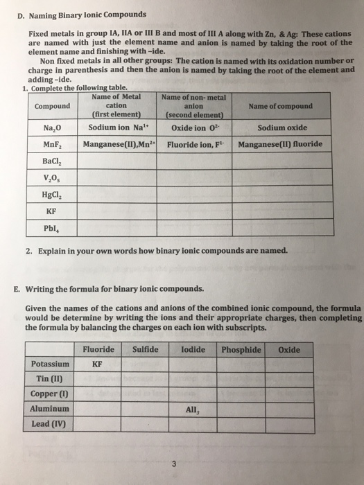 Solved D. Naming Binary lonic Compounds Fixed metals in | Chegg.com