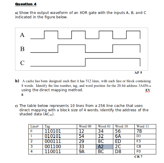 Solved Question 4 a) Show the output waveform of an XOR gate | Chegg.com