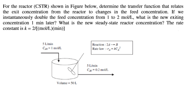 Solved For the reactor (CSTR) shown in Figure below, | Chegg.com