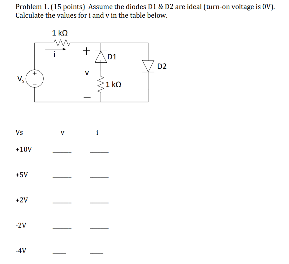 Solved Problem 1. (15 points) Assume the diodes D1 & D2 are | Chegg.com