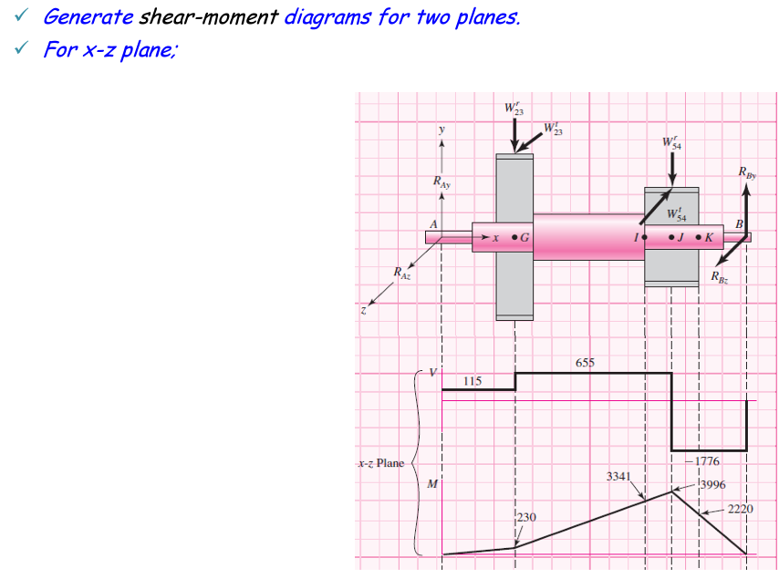 Solved This is the statement:I want you to solve it for me | Chegg.com