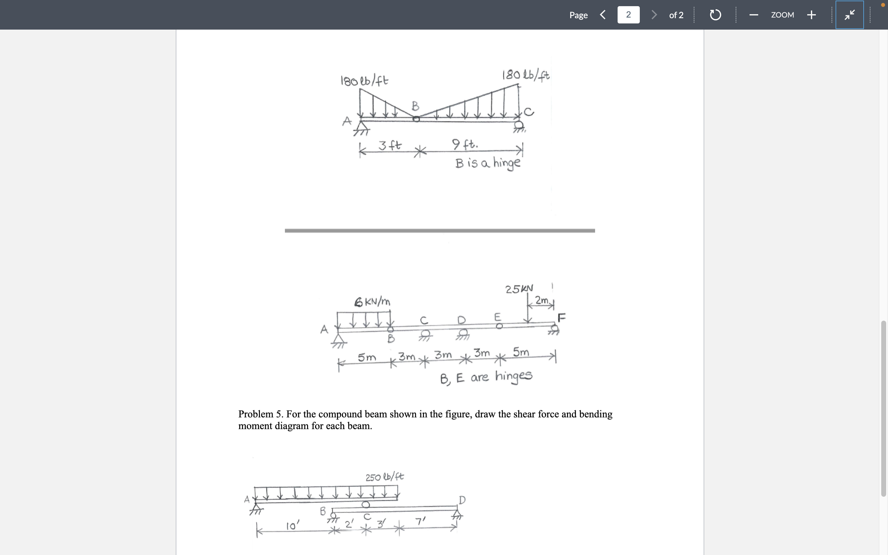 Solved Problems 1-4. For the compound beams shown in the | Chegg.com