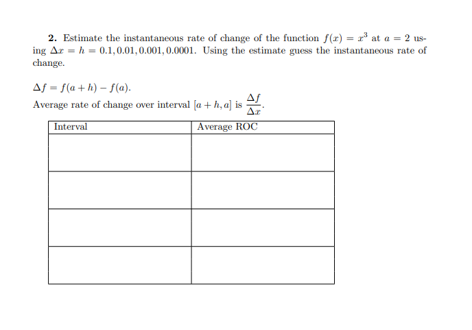 Solved 2. Estimate the instantaneous rate of change of the | Chegg.com