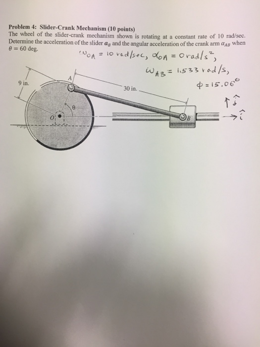Solved Problem 4: Slider-Crank Mechanism (10 points) The | Chegg.com