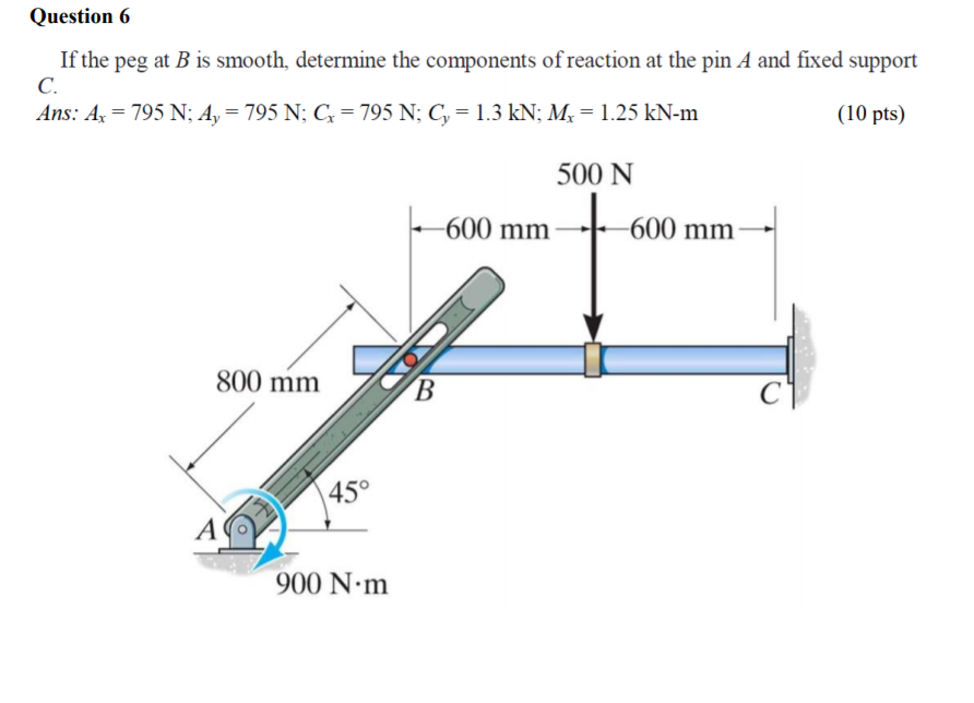 Solved Question 6 If the peg at B is smooth, determine the | Chegg.com