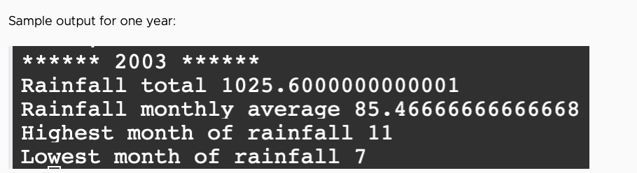 Solved Rainfall Class Write a Rainfall class that stores the | Chegg.com