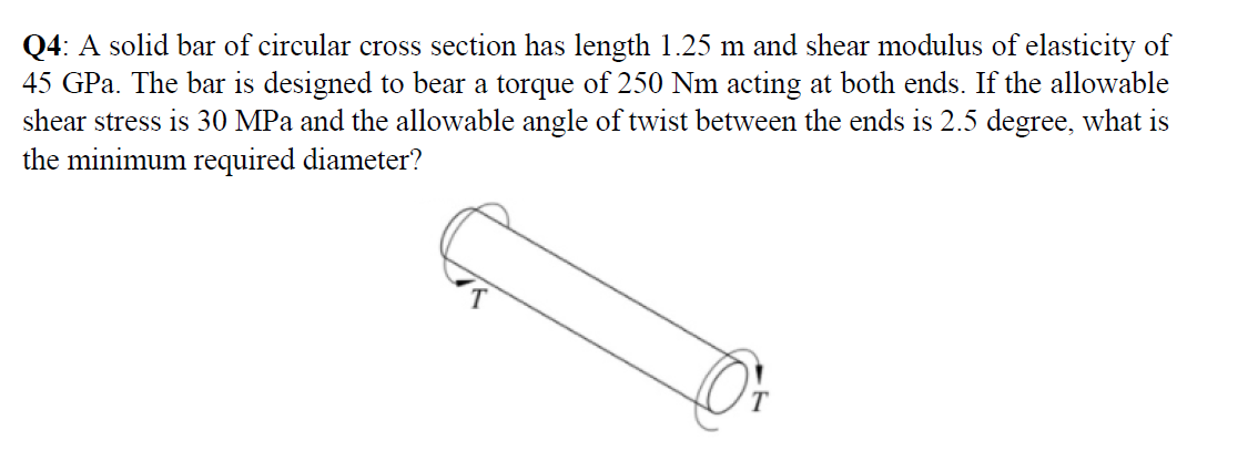 Solved Q4: A solid bar of circular cross section has length | Chegg.com