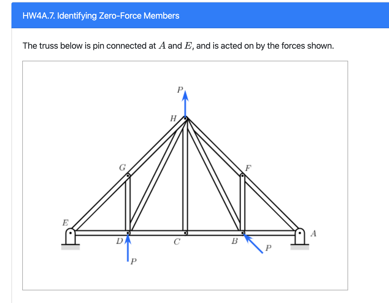 Solved HW4A.7. Identifying Zero-Force Members The truss | Chegg.com