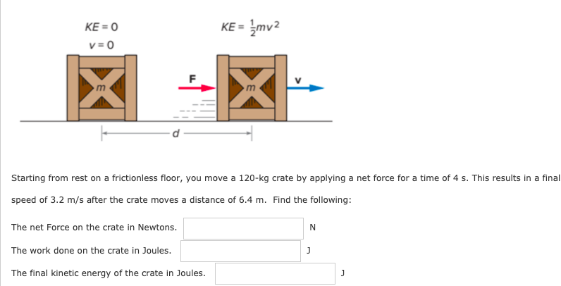 Solved KE=0 v=0 KE = {mv2 Starting from rest on a | Chegg.com
