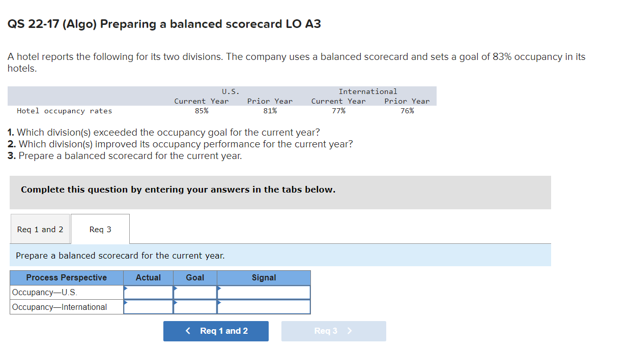 Solved QS 22-17 (Algo) Preparing a balanced scorecard LO A3 | Chegg.com