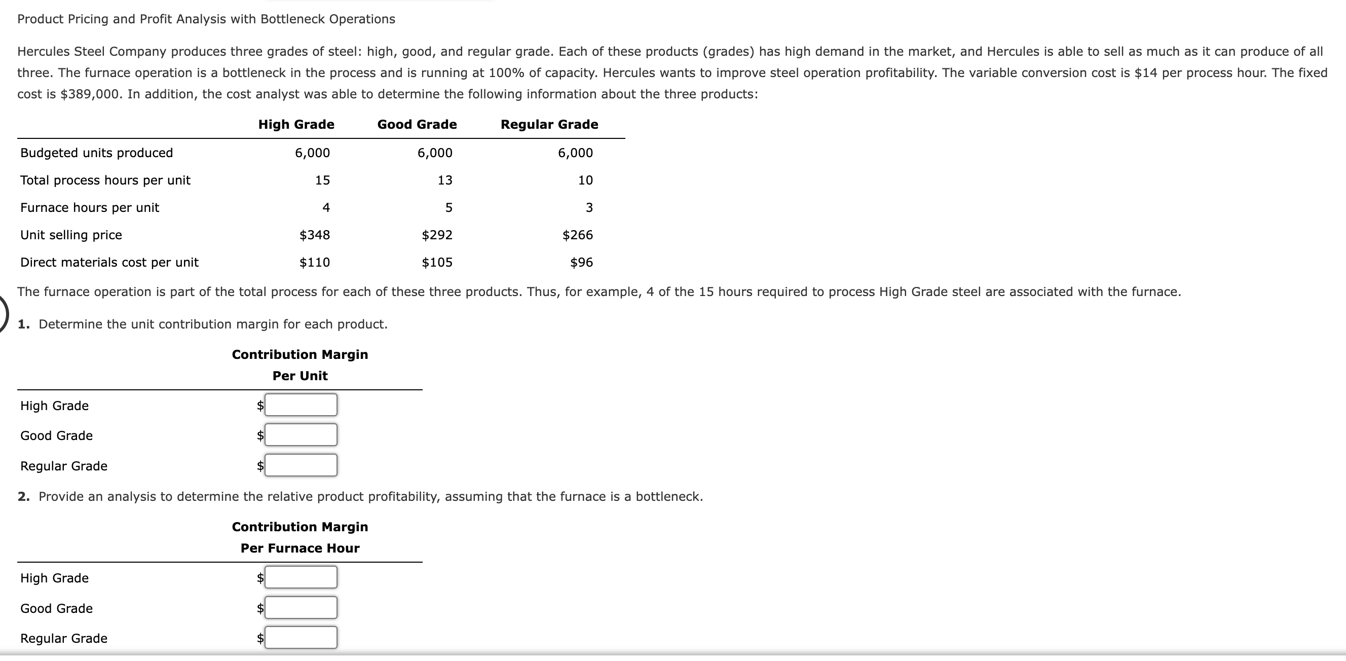 Solved Product Pricing and Profit Analysis with Bottleneck | Chegg.com