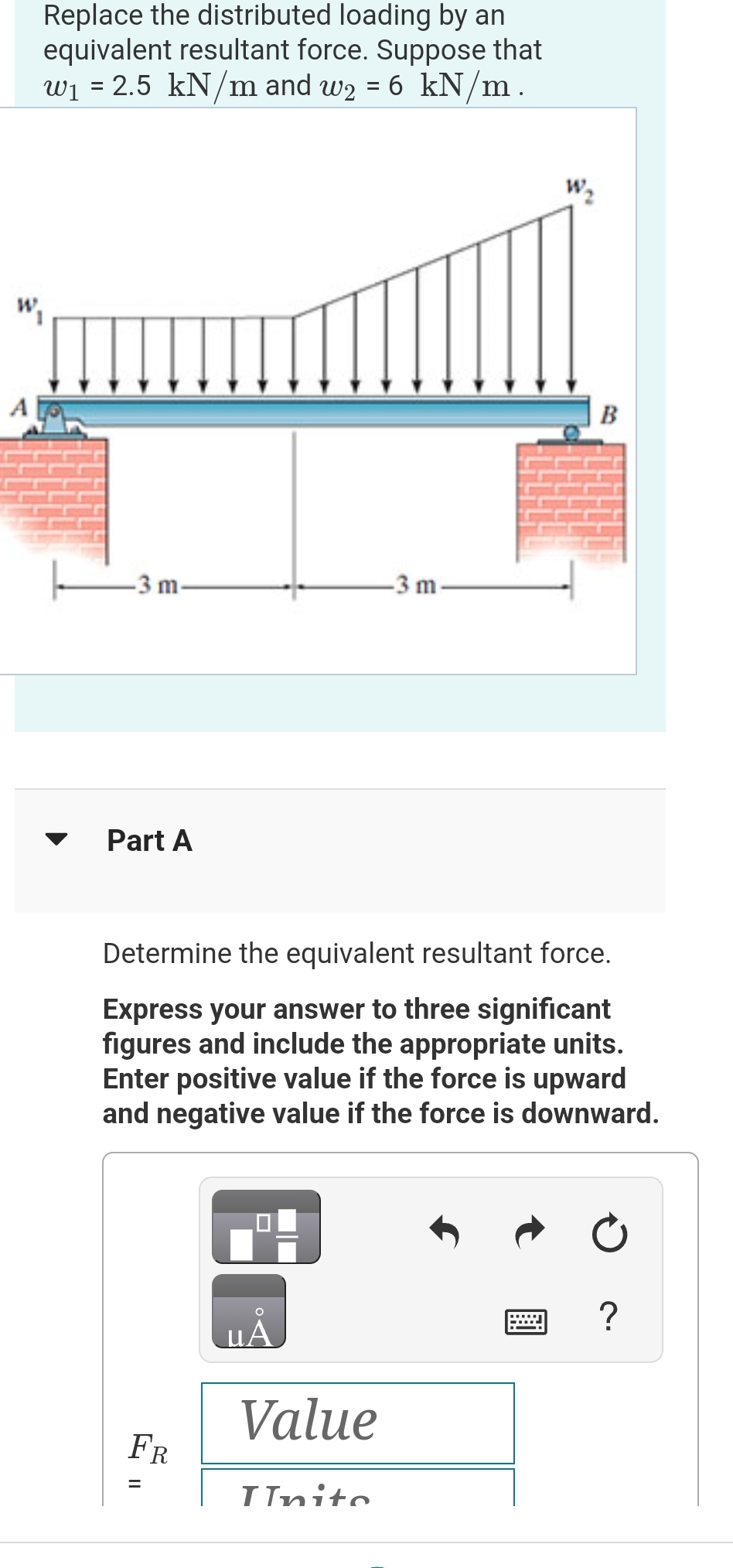 Solved Replace the distributed loading by an equivalent | Chegg.com