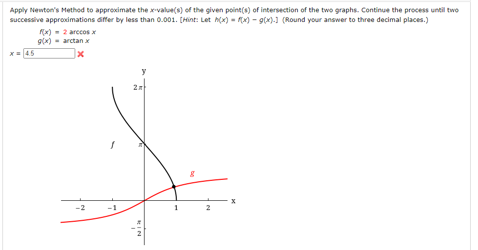 Solved Apply Newton's Method to approximate the x-value(s) | Chegg.com