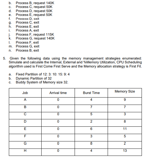 Solved 4. On a system with 1024KB memory using the buddy | Chegg.com