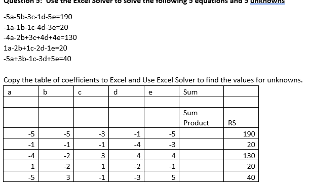 Solved sequat -5a-5b-3c-1d-5e=190 -1a-1b-1c-4d-3e=20 | Chegg.com