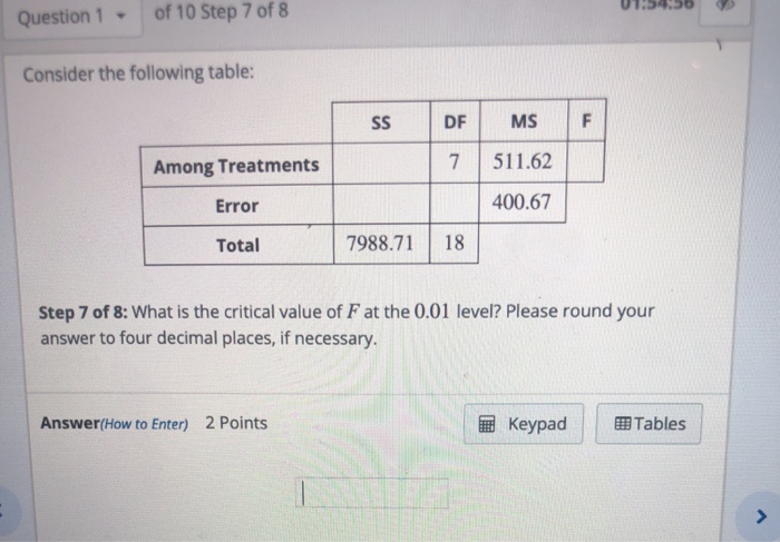 Solved Consider the following table: SS DF MS F Among | Chegg.com