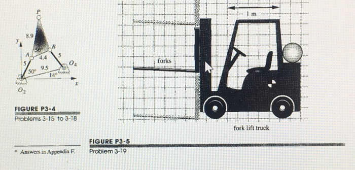 Solved 3-4 Design a fourbar mechanism to give the two | Chegg.com