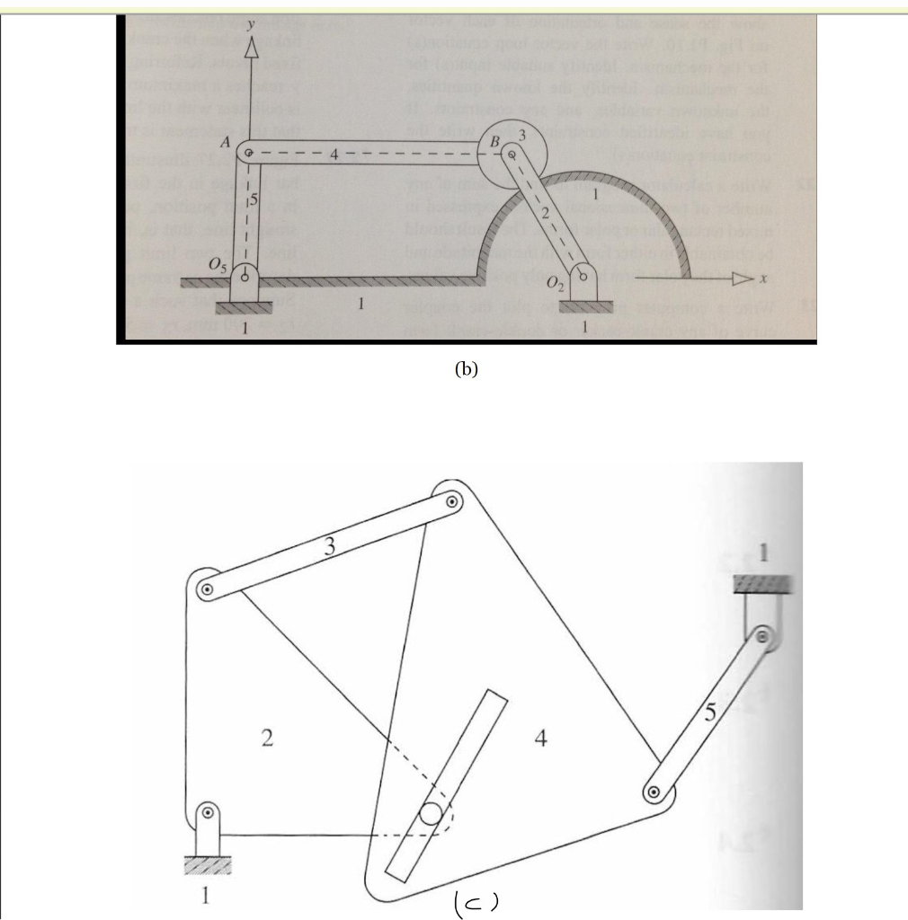 Solved 1) For each of the mechanism shown in the following | Chegg.com