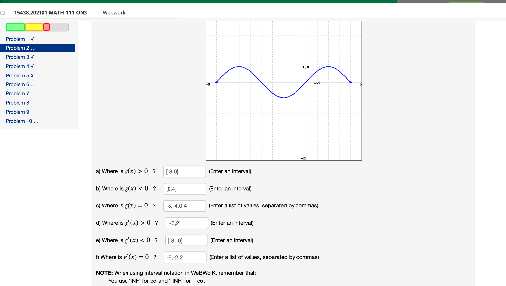 Solved Using the graoh of g(x) ﻿below, answer the following | Chegg.com