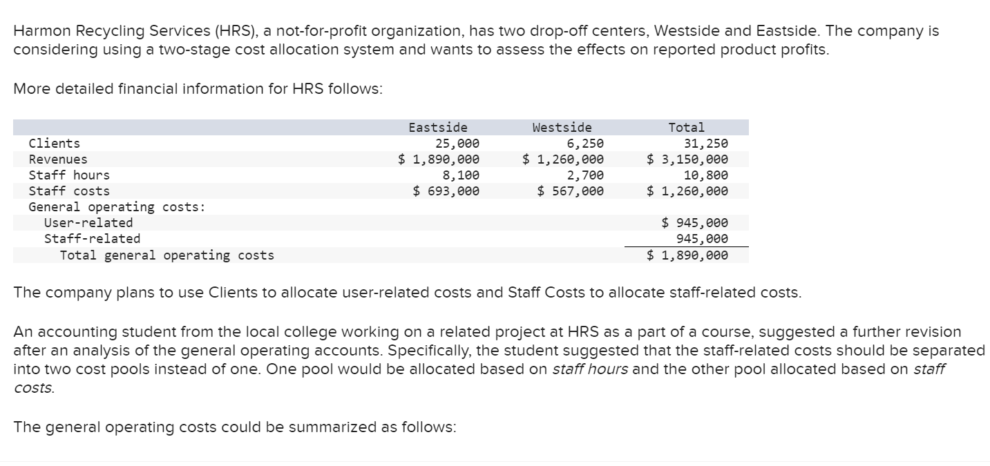 Solved Harmon Recycling Services (HRS), a not-for-profit | Chegg.com