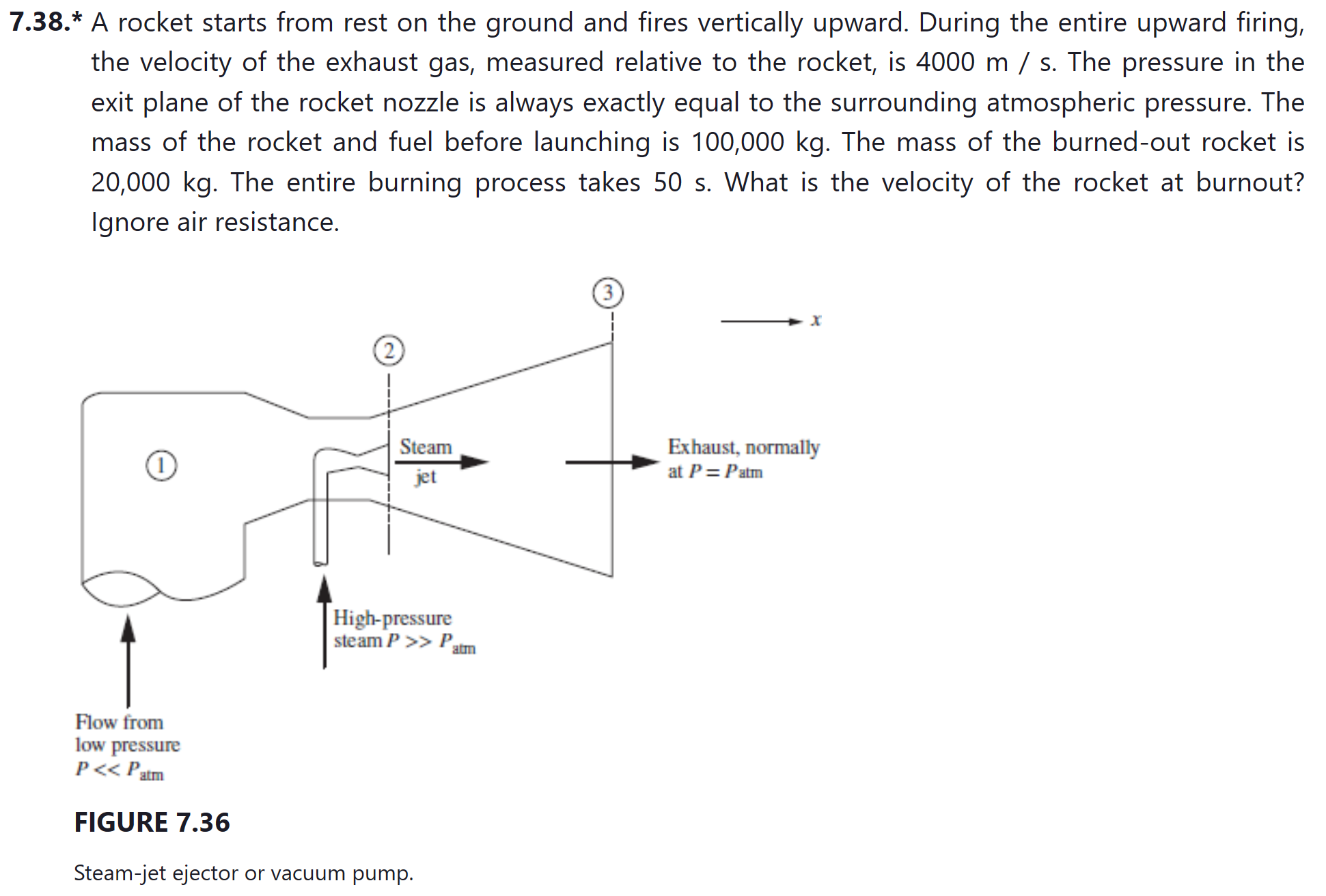 Solved 7.38. * ﻿A rocket starts from rest on the ground and | Chegg.com