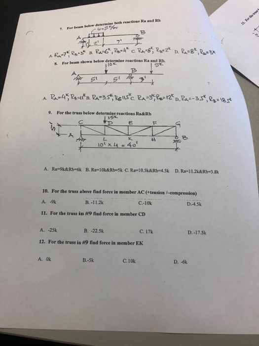 Solved . For beam below determine both reactions Ra and Rb | Chegg.com