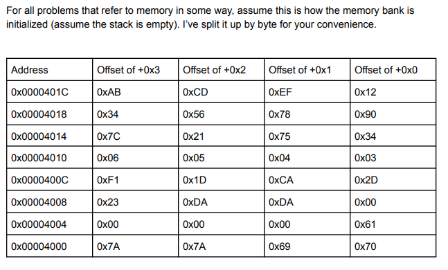 Solved For all problems that refer to memory in some way, | Chegg.com