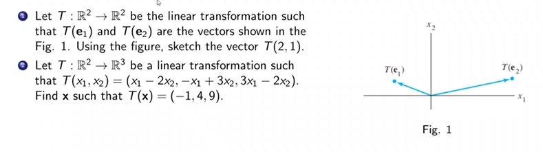 Solved Let T : R2 + R2 be the linear transformation such | Chegg.com