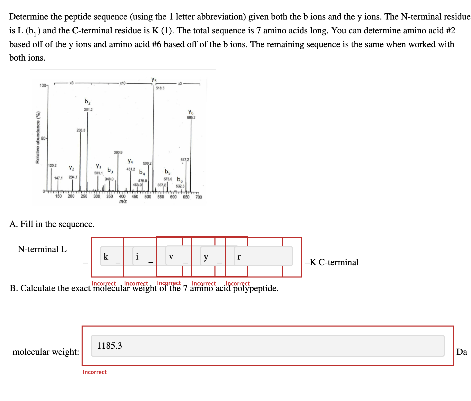 Solved Determine the peptide sequence (using the 1 letter | Chegg.com