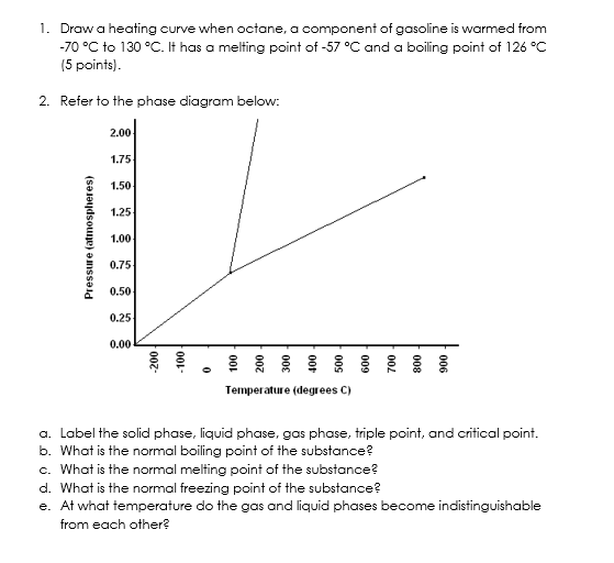 Solved 1. Draw a heating curve when octane, a component of | Chegg.com