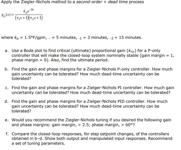 Solved Apply the Ziegler-Nichols method to a second-order + | Chegg.com